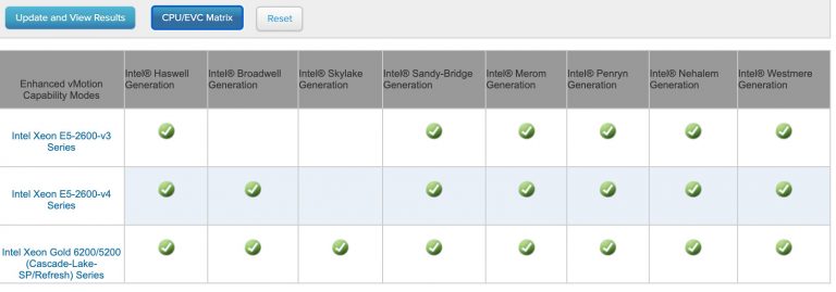 Vmware Enhanced vMotion Compatibility (EVC) – Sistem Yönetimi
